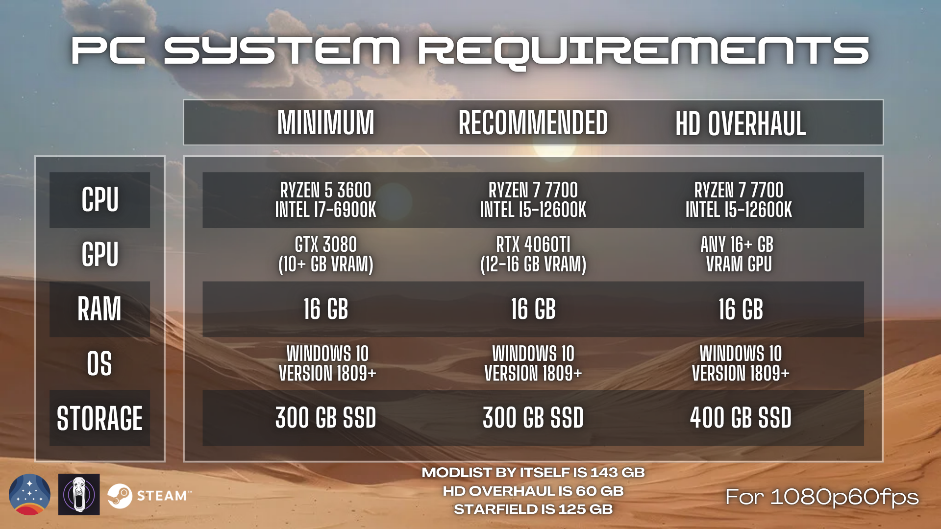 Star Wars Genesis - Traduction FR at Starfield Nexus - Mods and Community